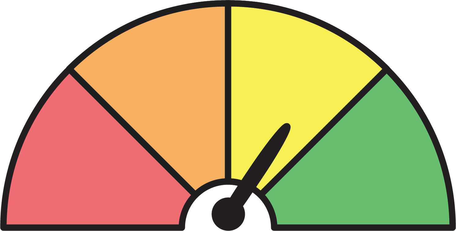 Logan Meil - DEMO - BestQualify